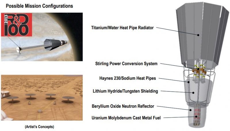 Kilopower: Mini-reactor nuclear de NASA podría impulsar la vida en ...