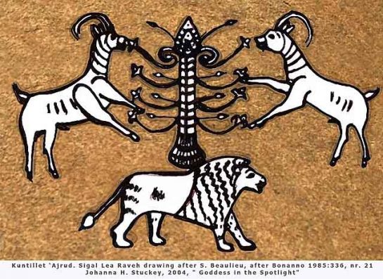 Asherah, ¿la esposa de dios? ¿fue su figura suprimida de la Biblia ...