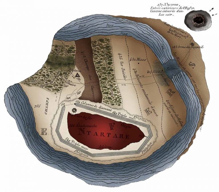 El Inframundo: destino final de los muertos descrito en culturas ...