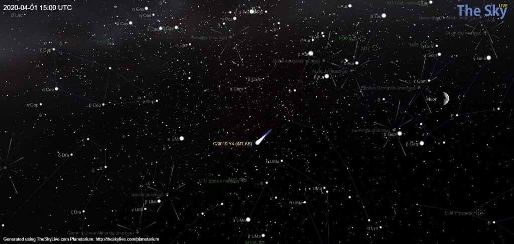 Cometa «Atlas» se acercará a la Tierra en mayo y será tan brillante ...