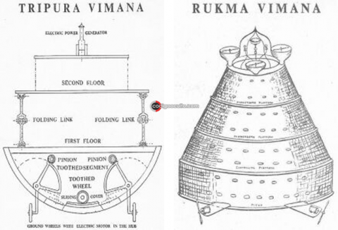 Vaimanika-shastra, el antiguo libro con instrucciones para construir ...
