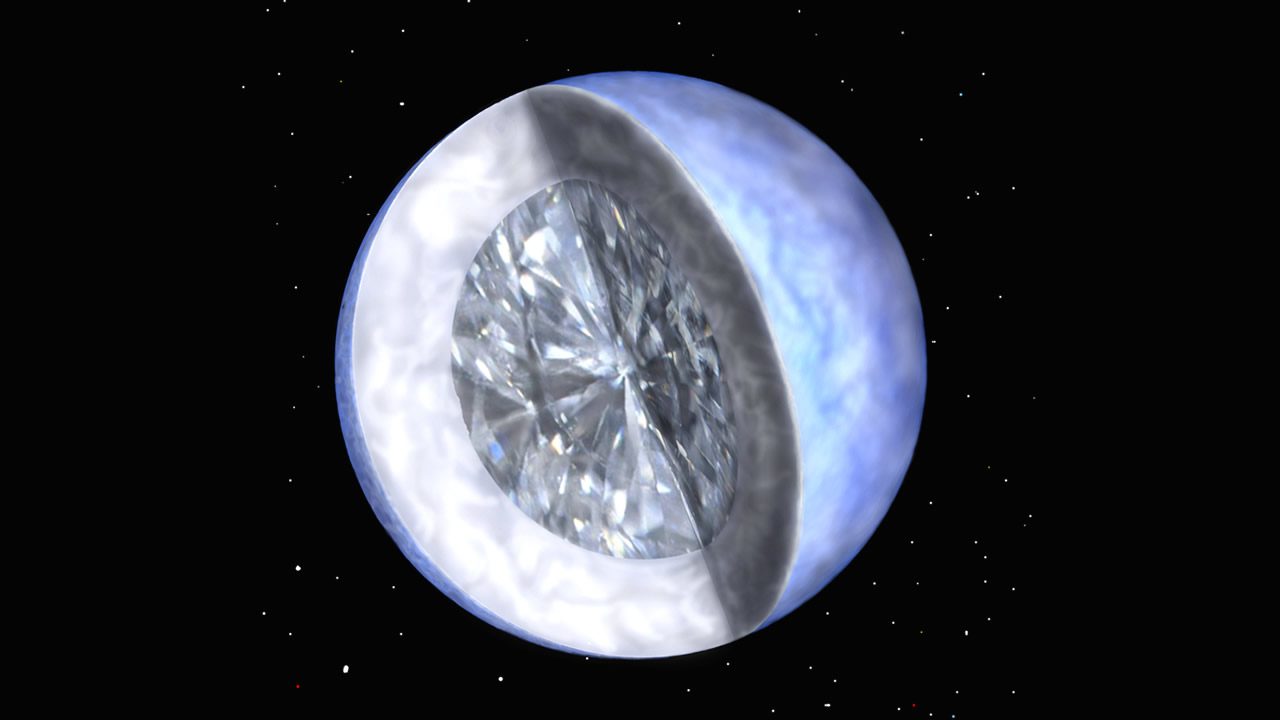 Una estrella enana blanca se convertirá en el “diamante” más grande de ...